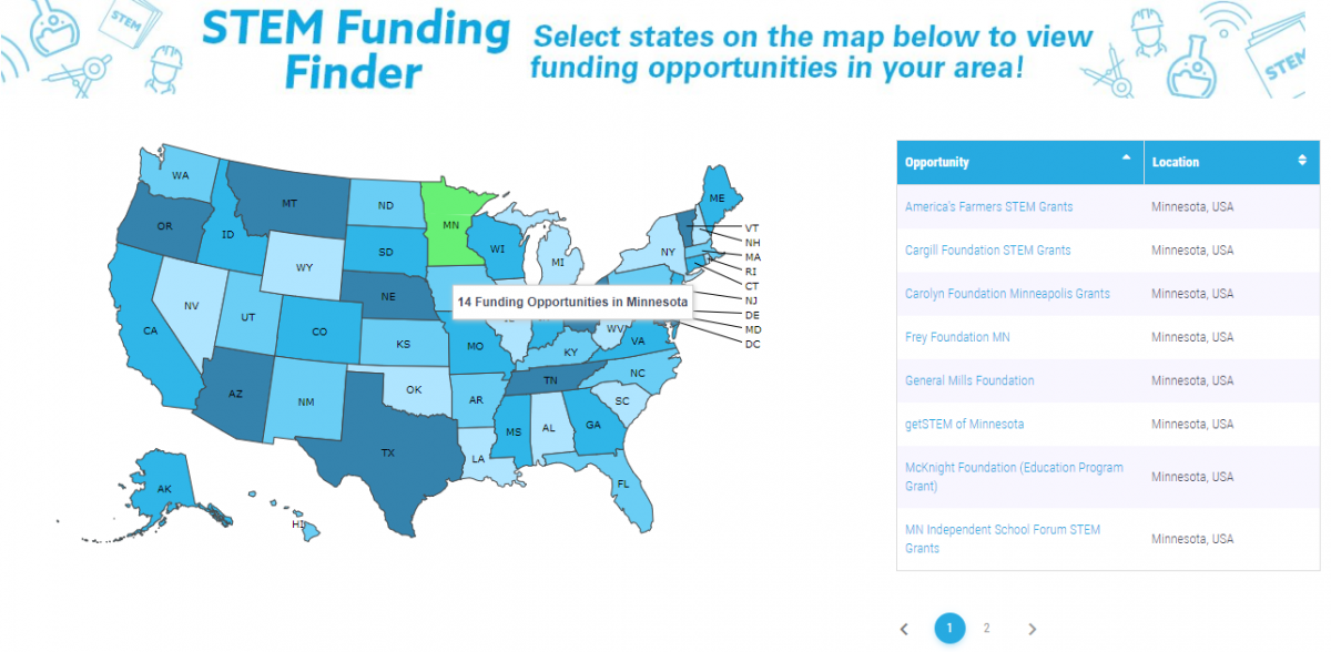 700 Grant Opportunities to Fund Your STEM Classroom - STEM Supplies