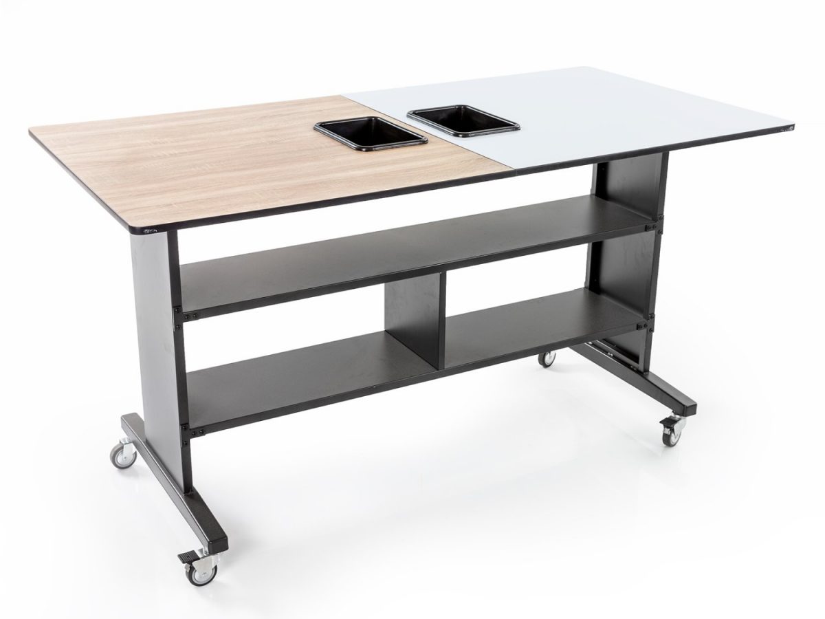 The Ultimate Makerspace Checklist - STEM Supplies