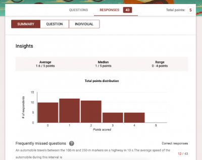 Quizzing Using Google Forms - STEM Supplies