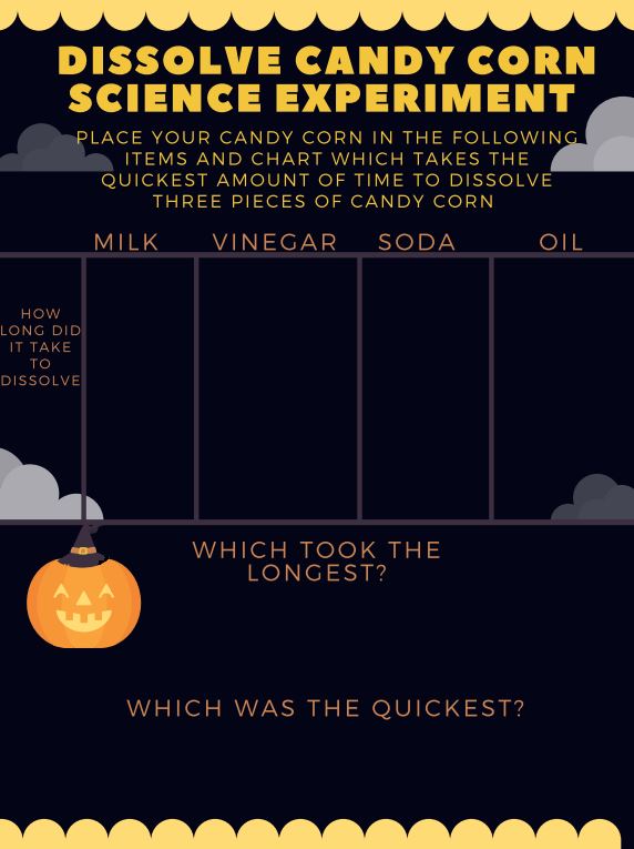 3 STEM Activities for Halloween - STEM Supplies Blog