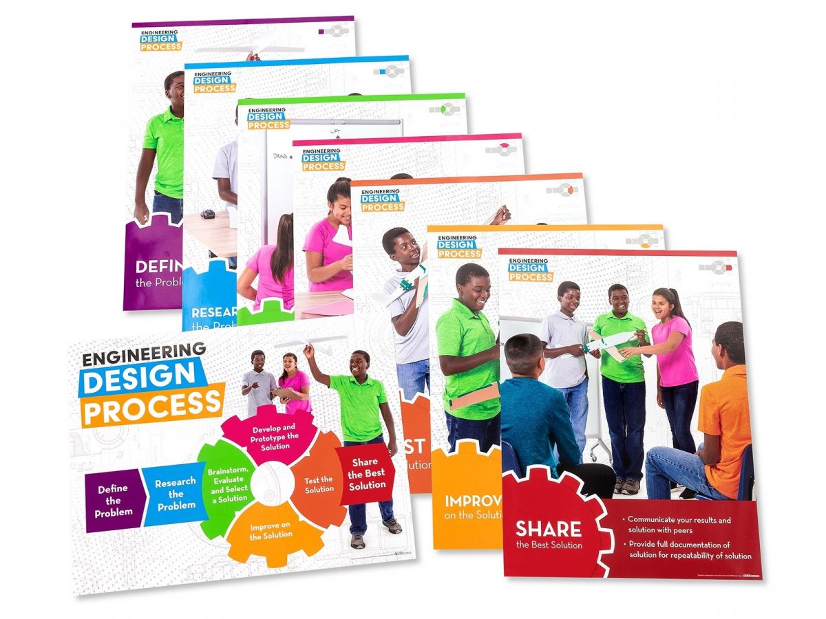 How to Design a Dream School Using the Engineering Design Process