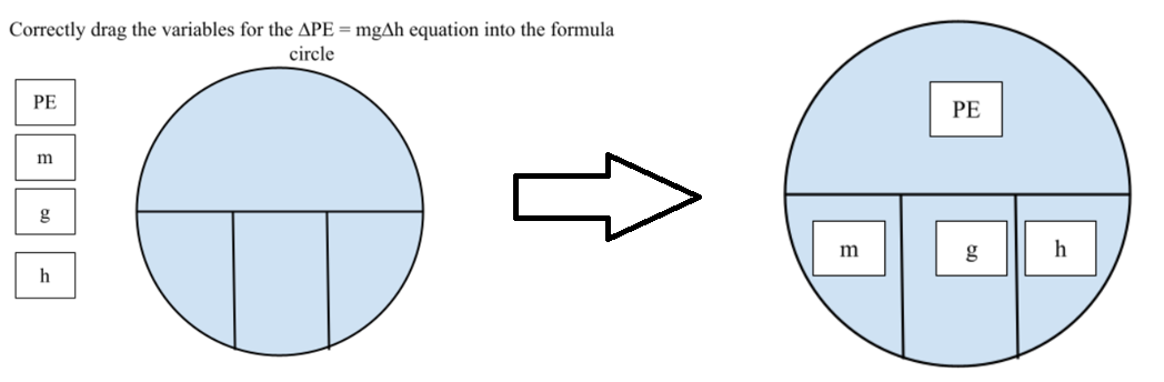 Let's Make Math Accessible - STEM Supplies - Pedagogy