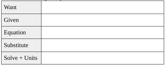 Let's Make Math Accessible - STEM Supplies - Pedagogy