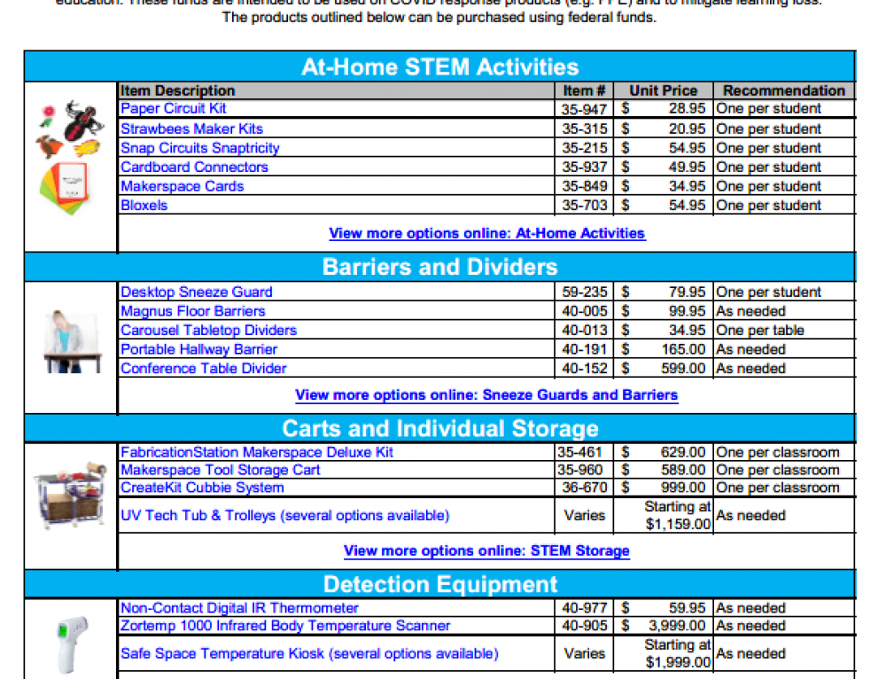 Google Classroom for STEM: What’s New? - STEM Supplies