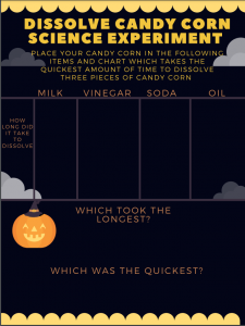 Dissolving Candy Corn Science Experiment - STEM Supplies