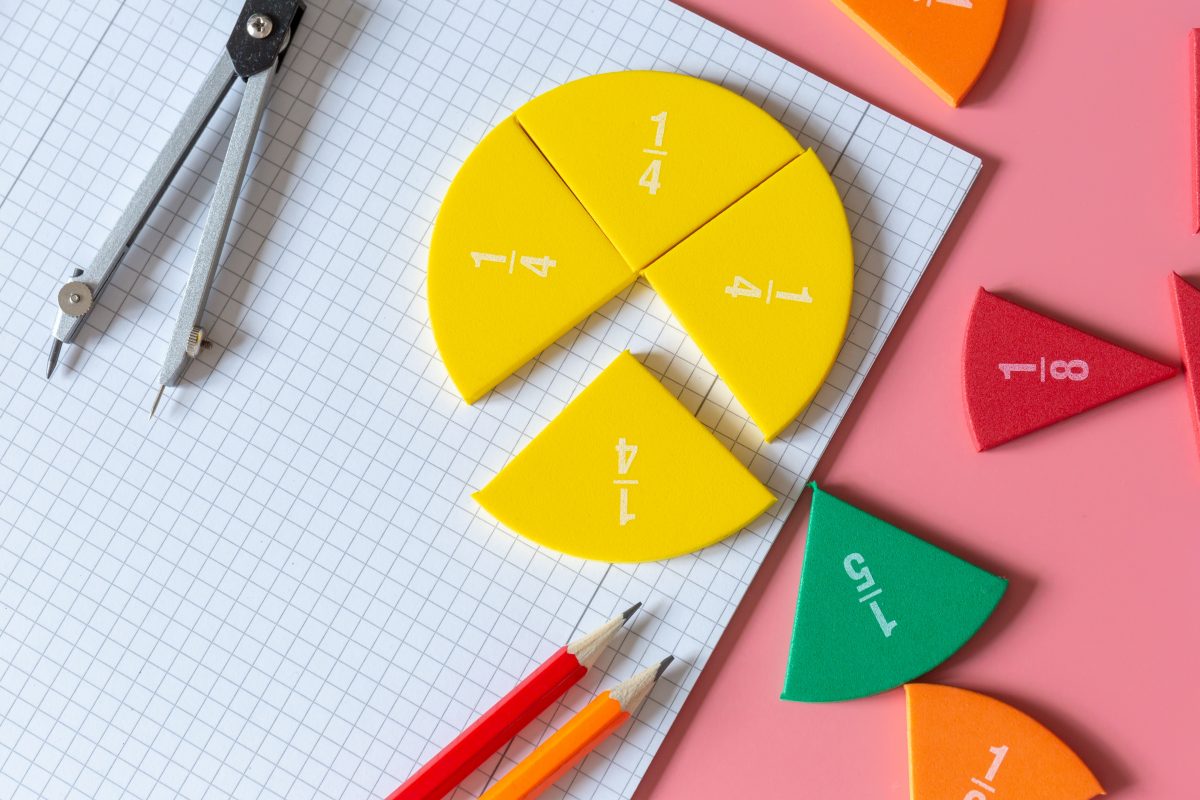 Easy as Pie Math Activity - STEM Supplies