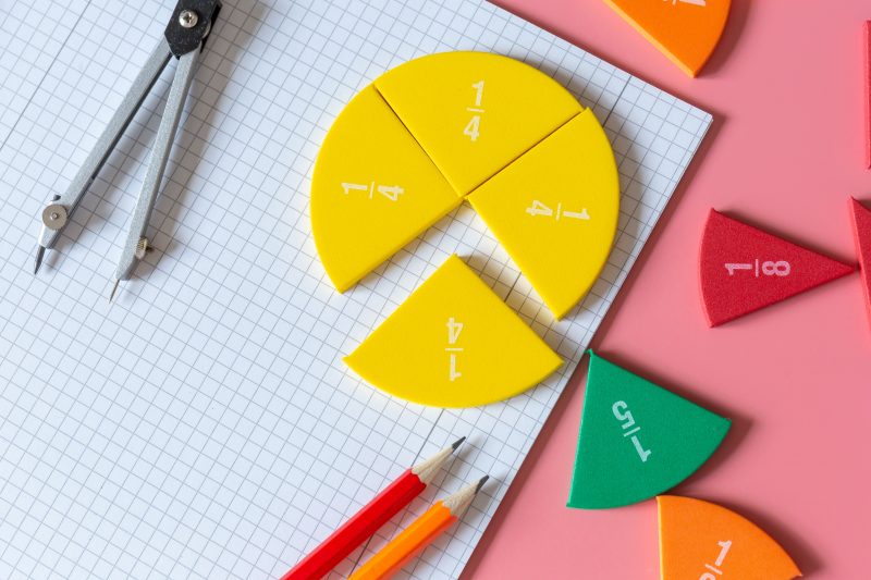 Easy as Pie Math Activity - STEM Supplies