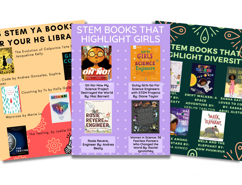 The Ultimate Makerspace Checklist - STEM Supplies