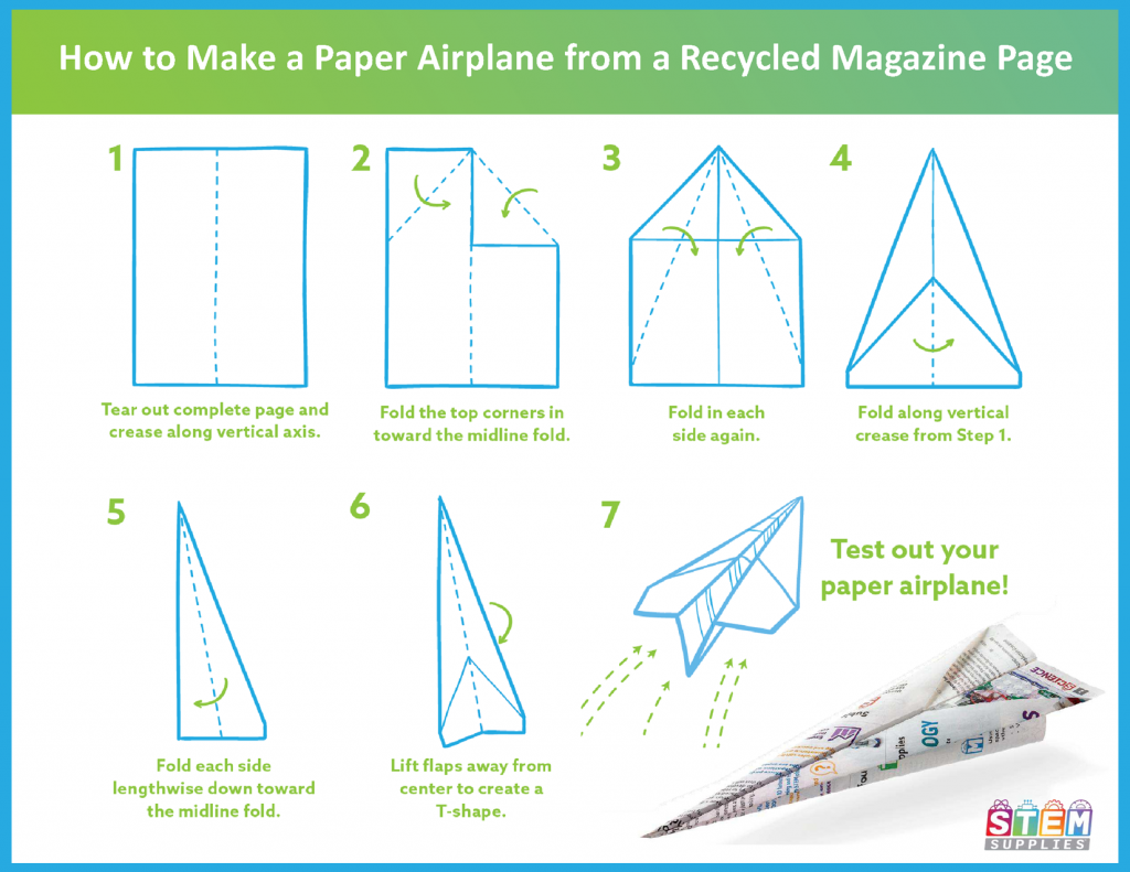 6 STEM Building Challenges - STEM Supplies