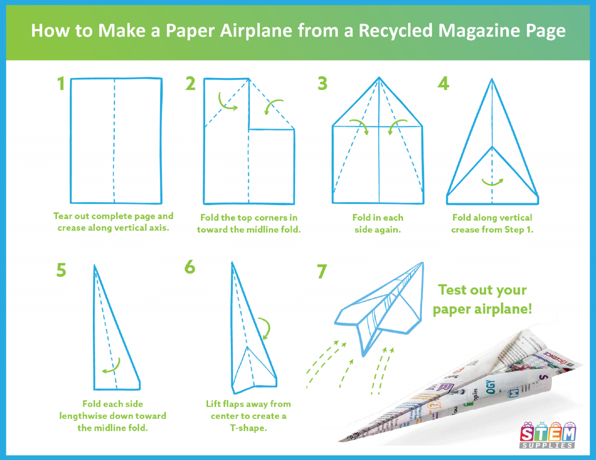 6 STEM Building Challenges - STEM Supplies