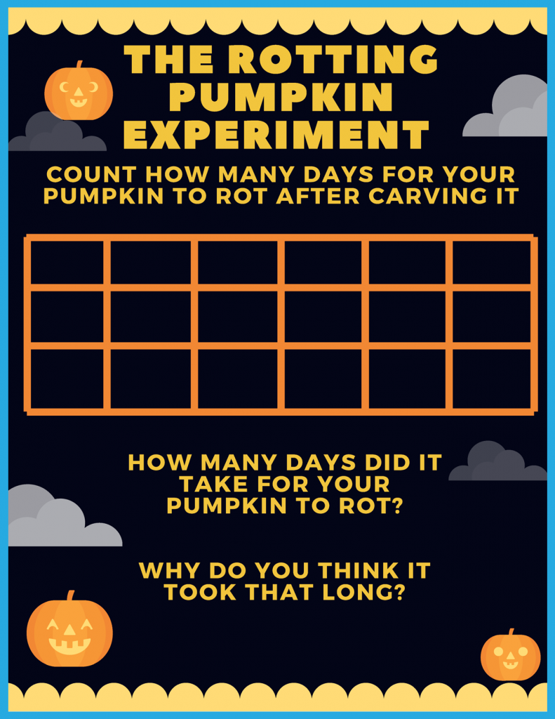 STEM Pumpkin Activities - STEM Supplies