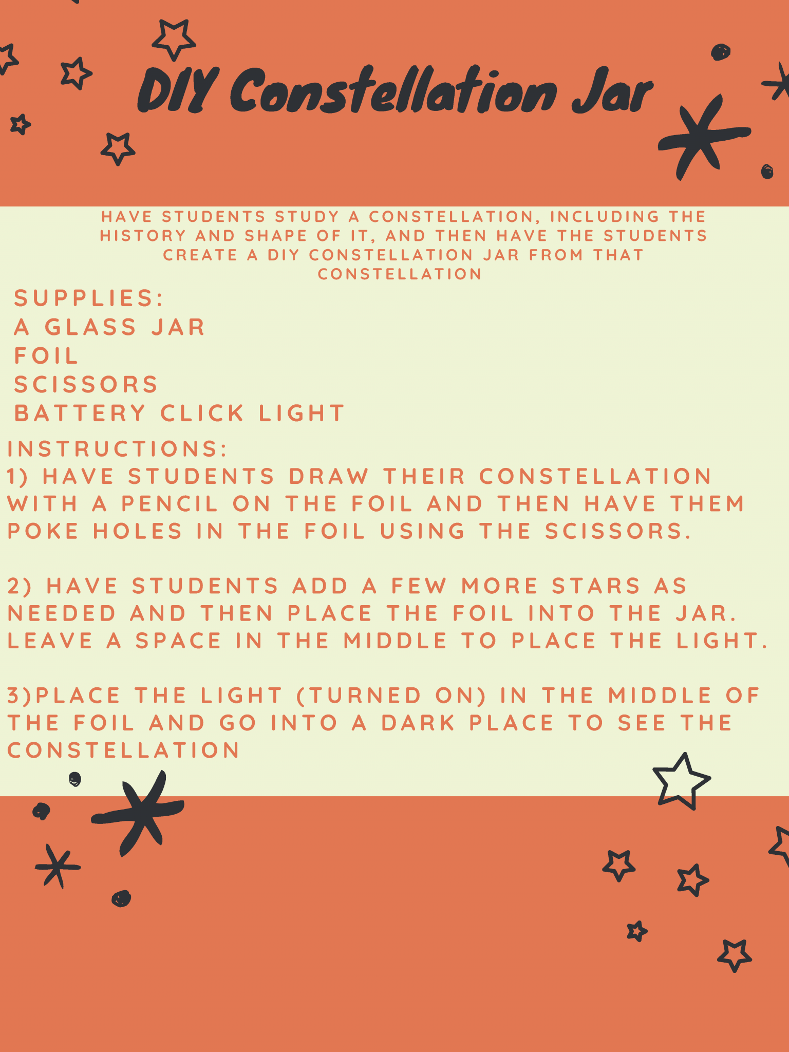 The Sky's the Limit! Constellation Activities - STEM Supplies