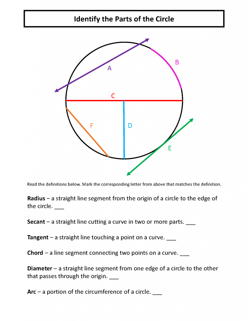 Pi Day Classroom Activities - STEM Supplies