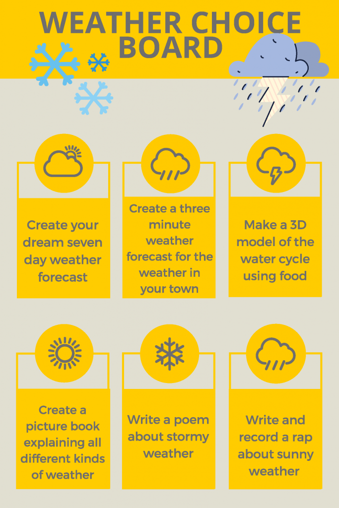 Rain or Shine! 3 STEM Weather Activities - STEM Supplies